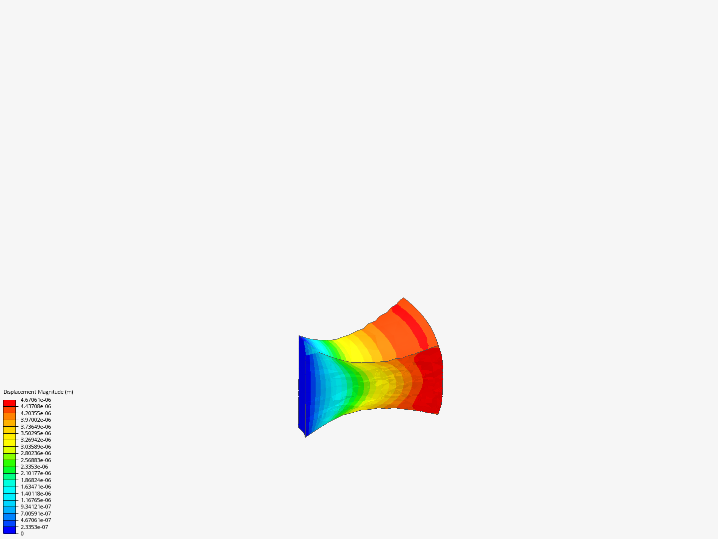 static high by sminami | SimScale