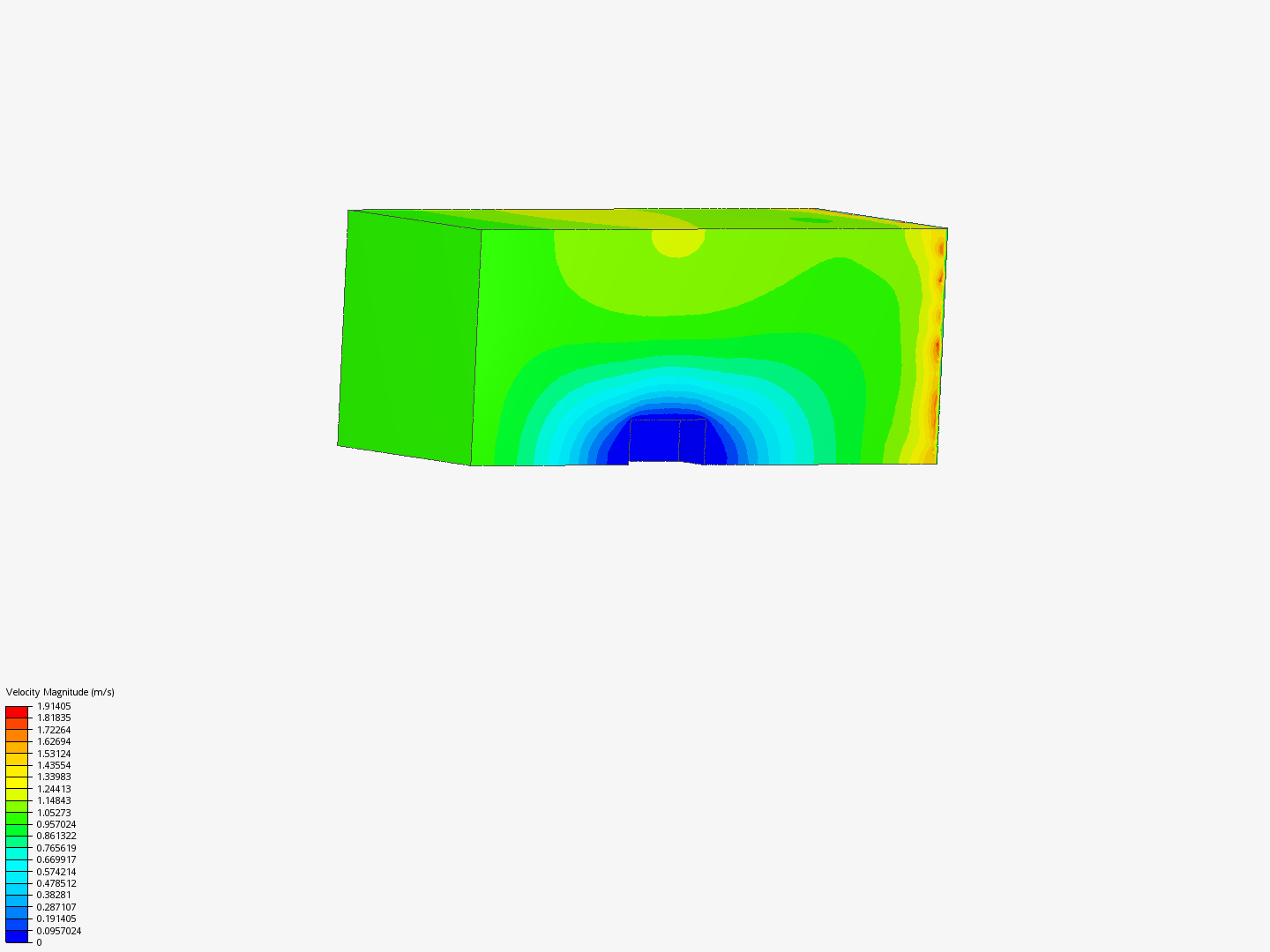 CFD External Flow Case Study: Sphere by smithnj | SimScale