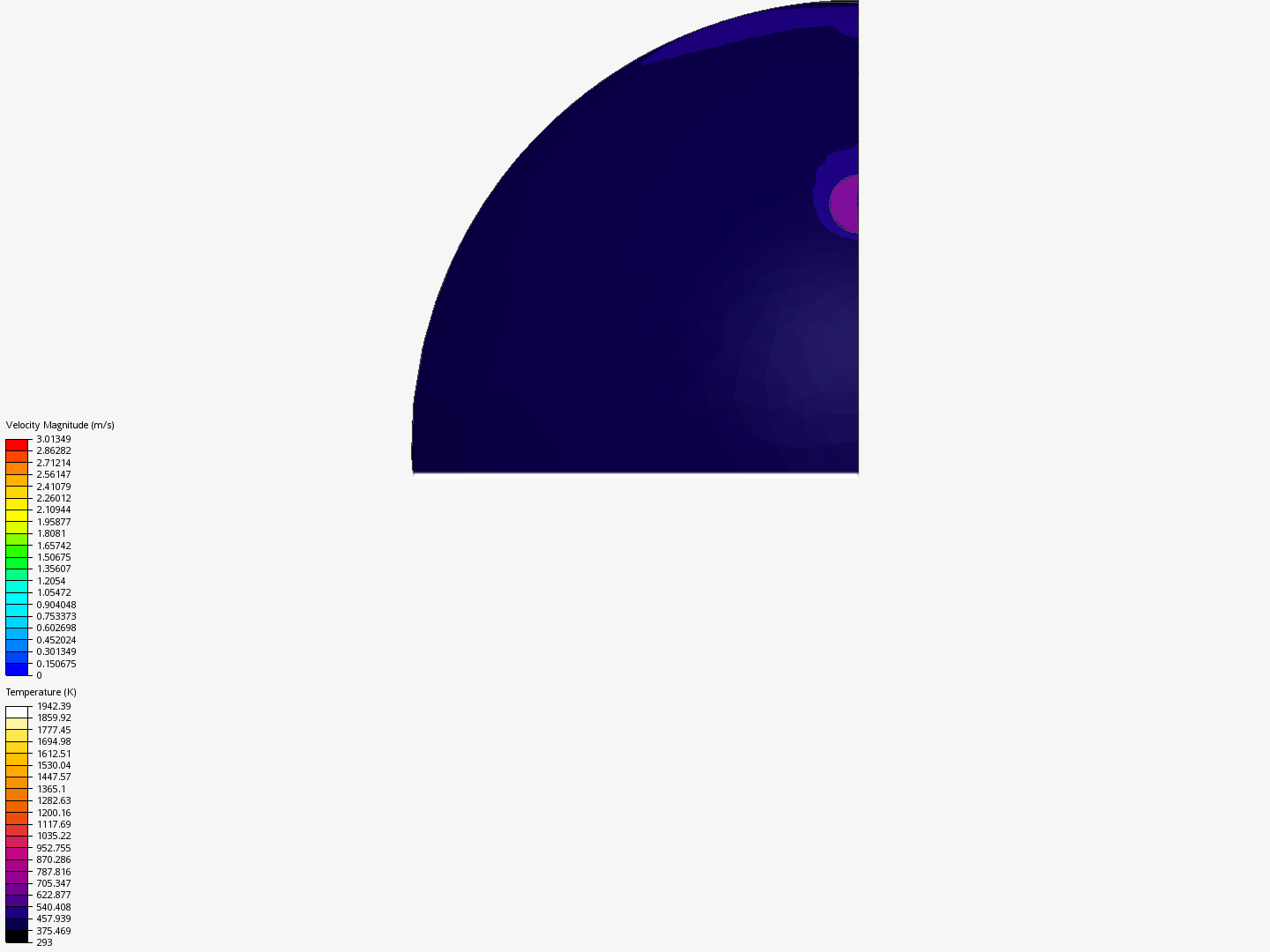 Pizza oven by smitmarieke29 | SimScale