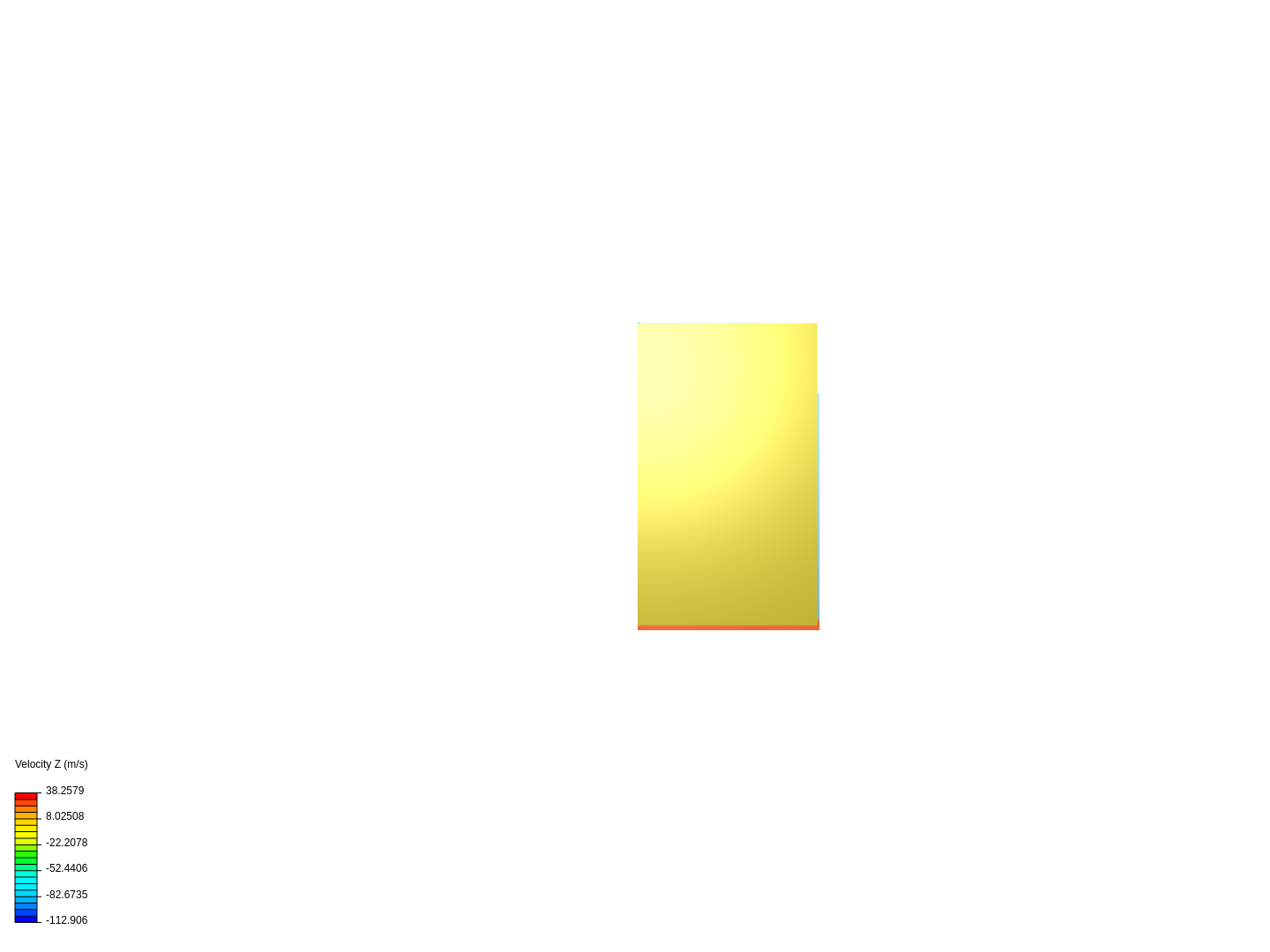 Validation by smolina | SimScale