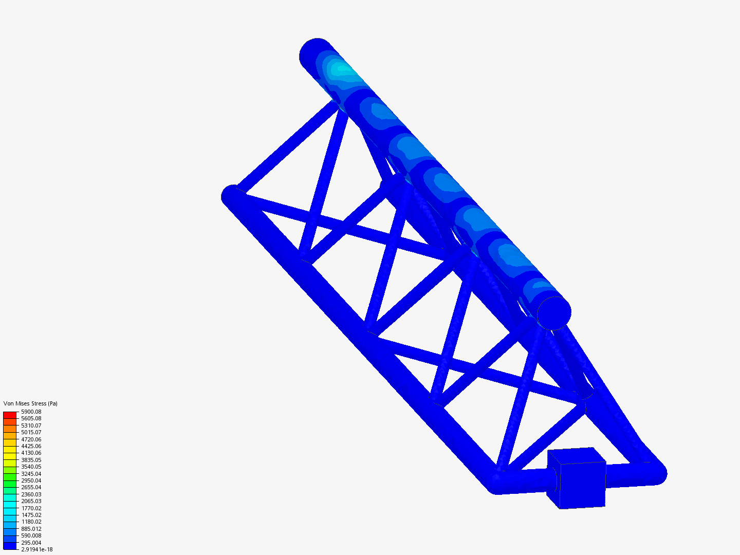 Tutorial - Linear static analysis of a crane by smoment | SimScale
