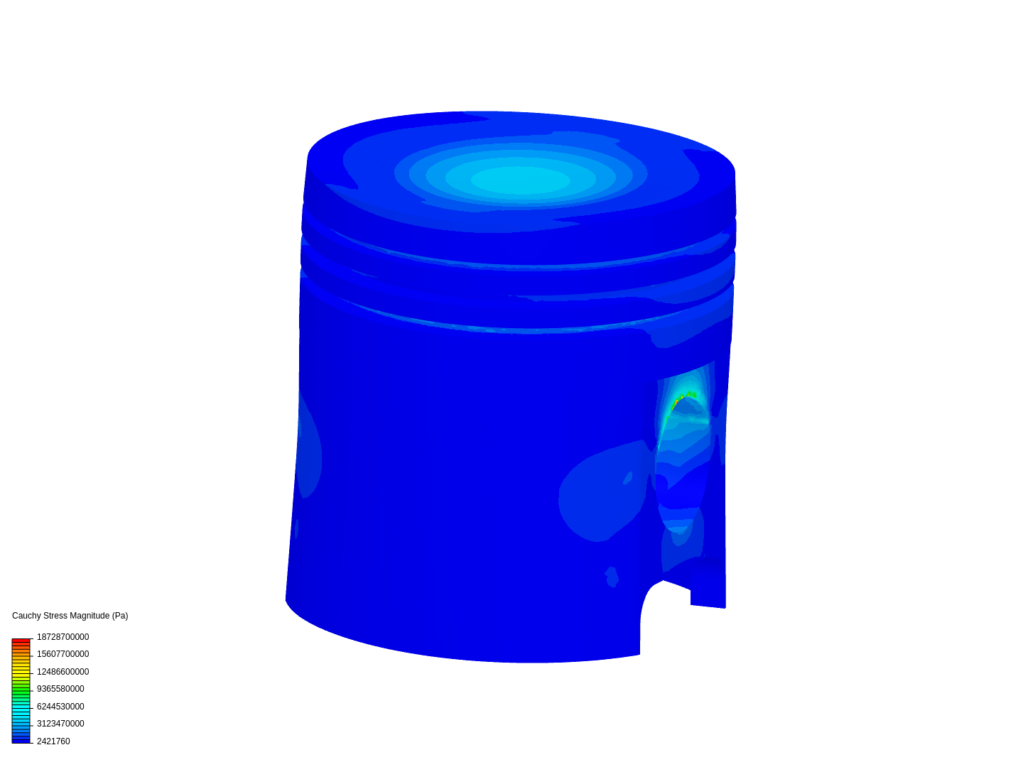 Piston Analysis by smorchower | SimScale