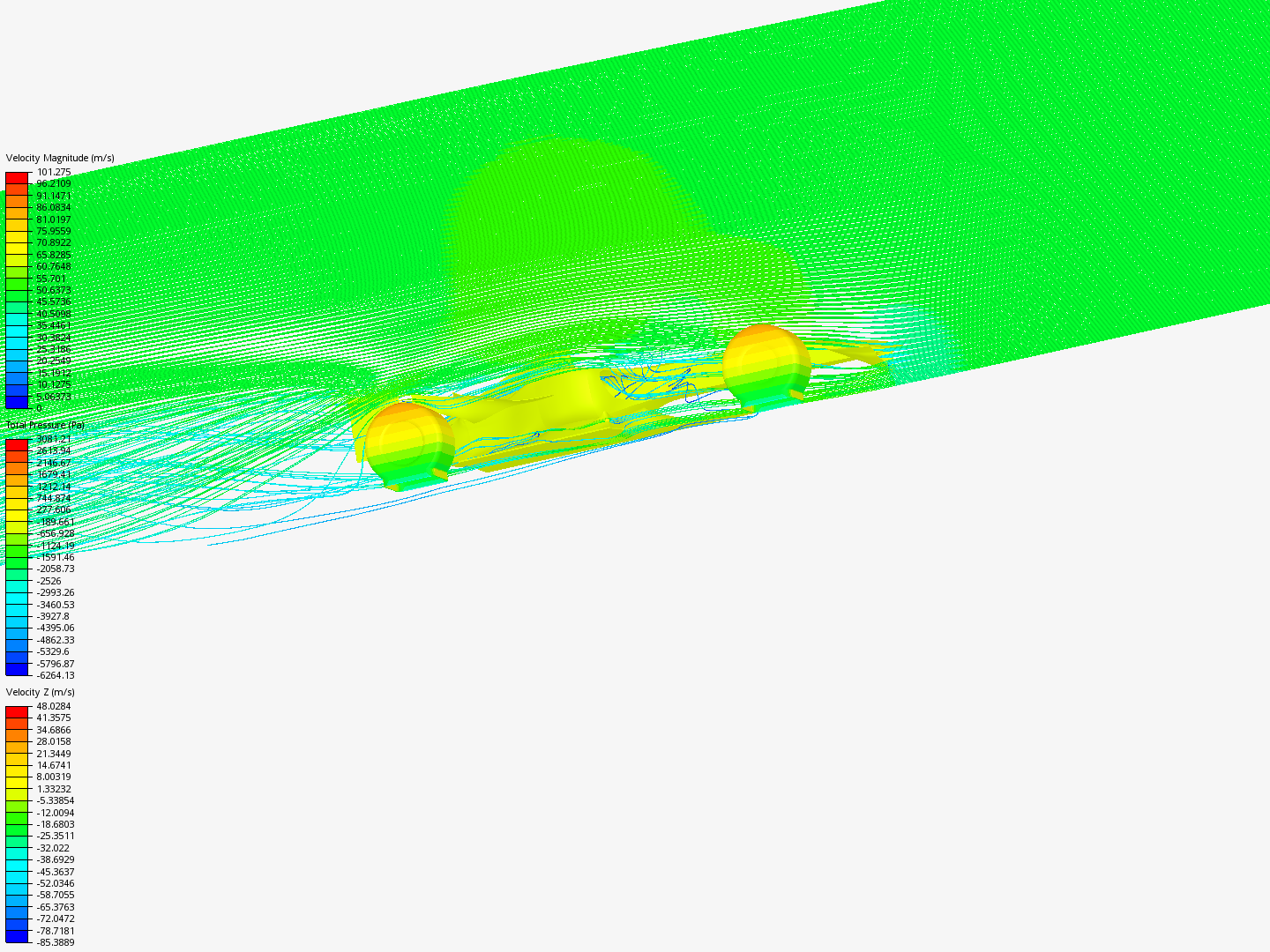 sim aero dyn car by smouakkit | SimScale