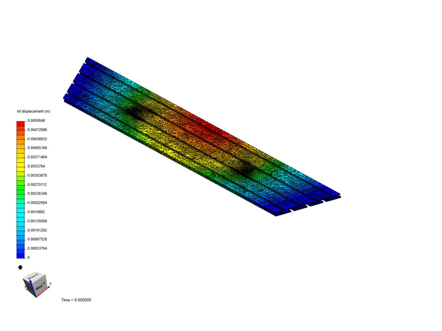 Hooke Chassis FEA by smsusi | SimScale