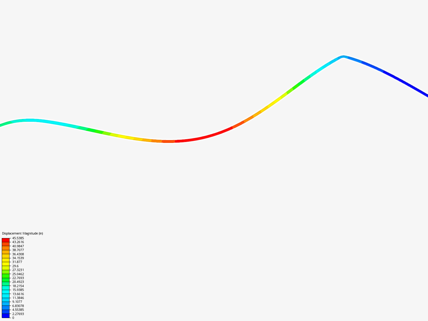 2in_Hoop_Strength by smutsch | SimScale