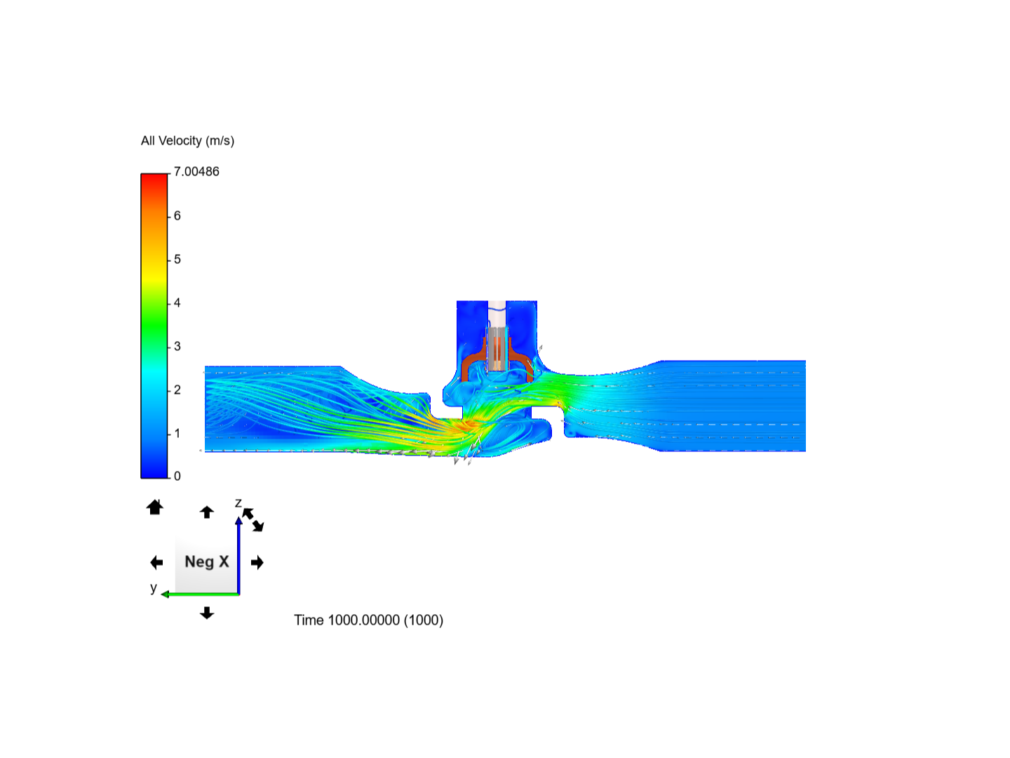 Flow control valve (Simulation) by sndolo | SimScale
