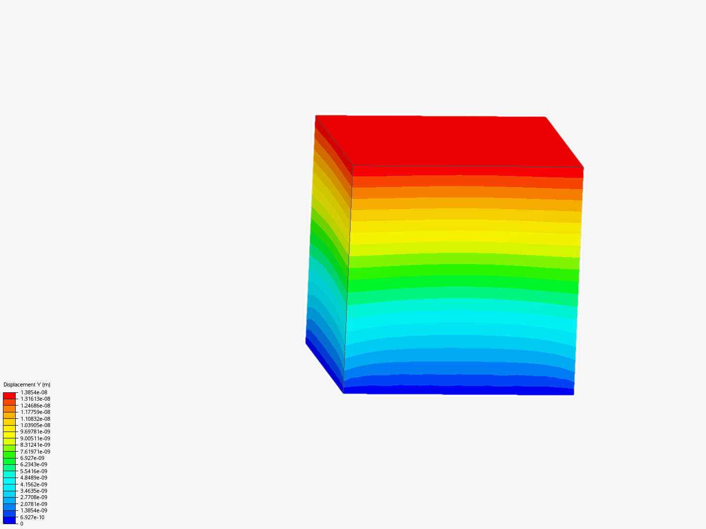 Cube Deflection by sned | SimScale