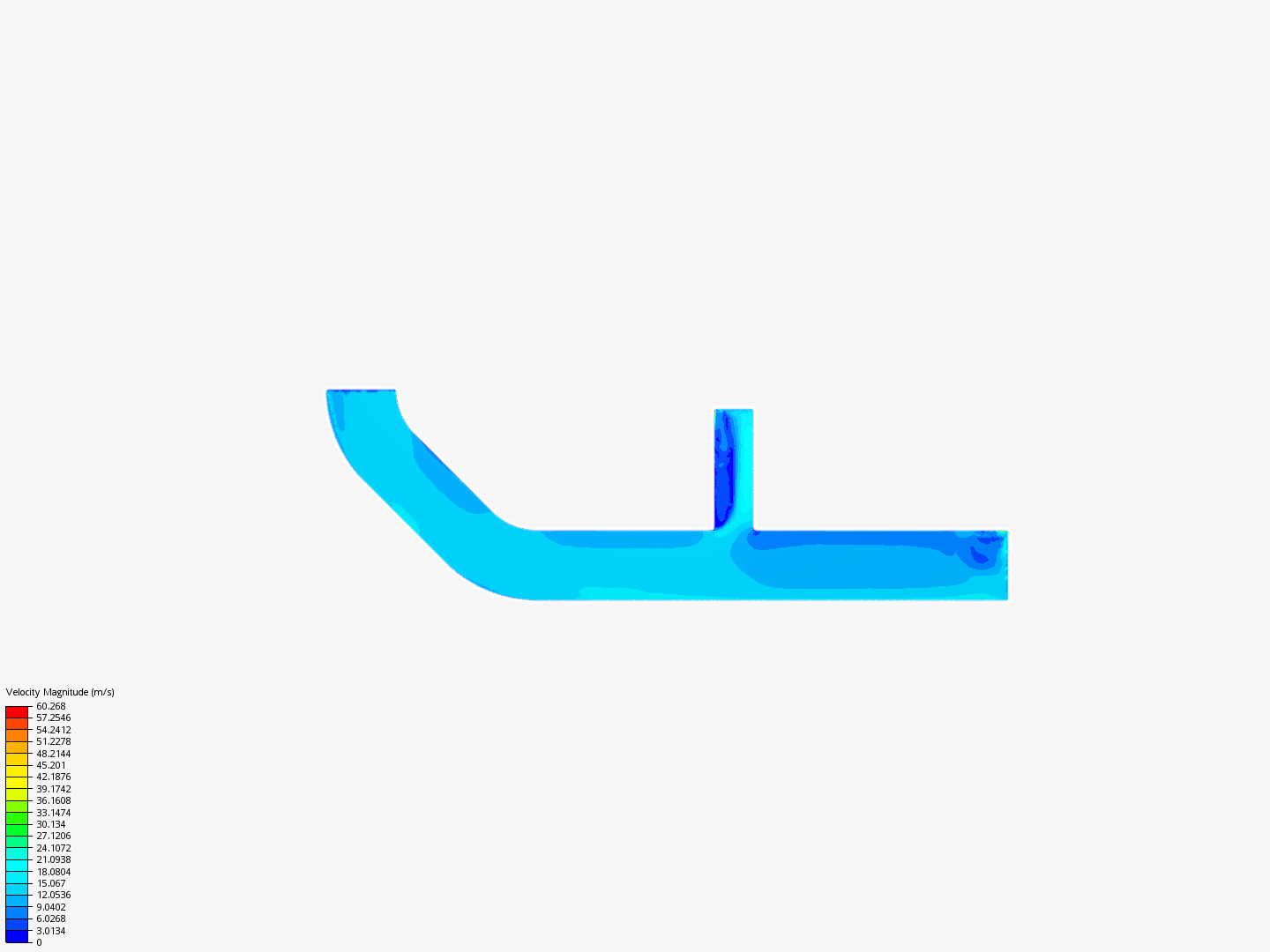 Tutorial 2: Pipe junction flow by sniedbalski | SimScale