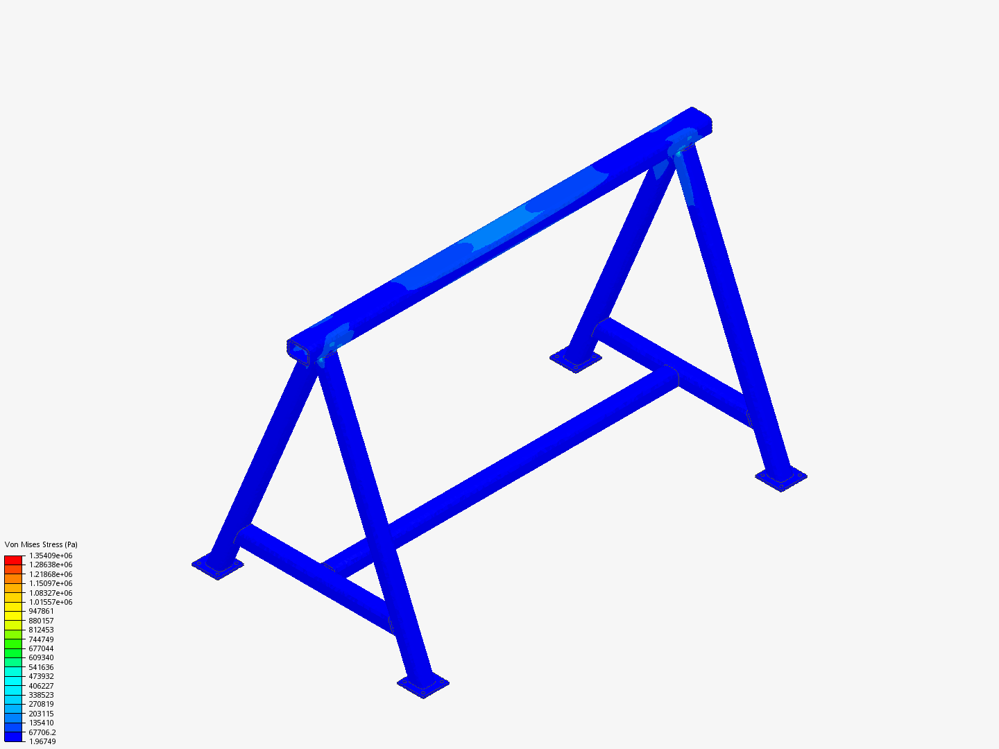 multipurpose bench by snnozturk | SimScale