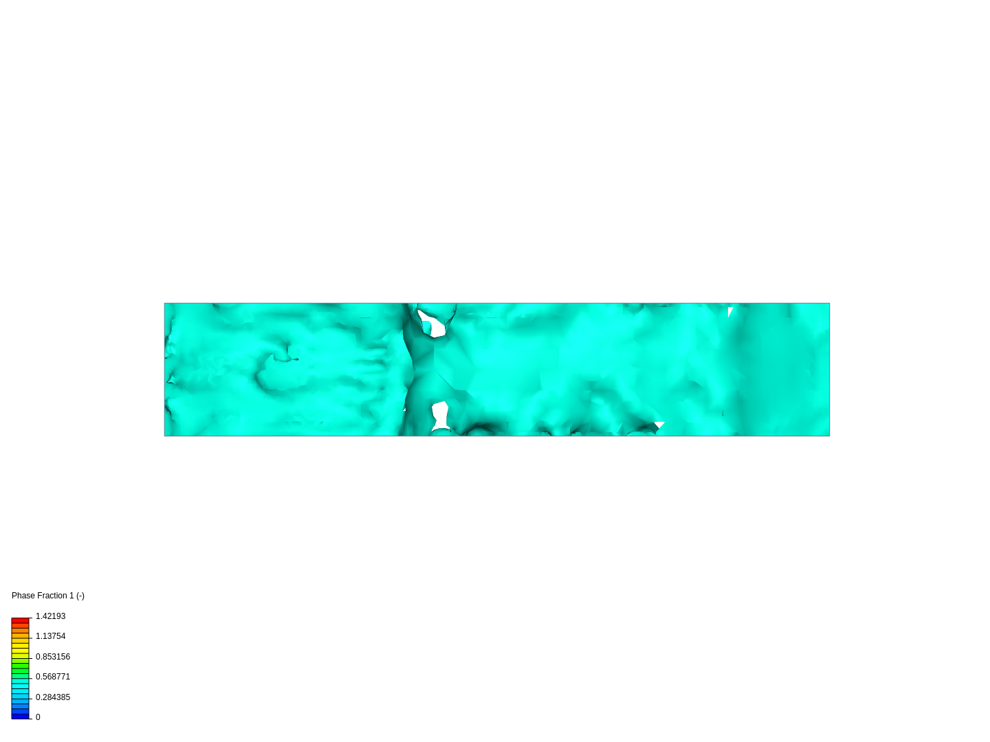 Tutorial - Multi-Phase Flow - Waterfall by snorton | SimScale