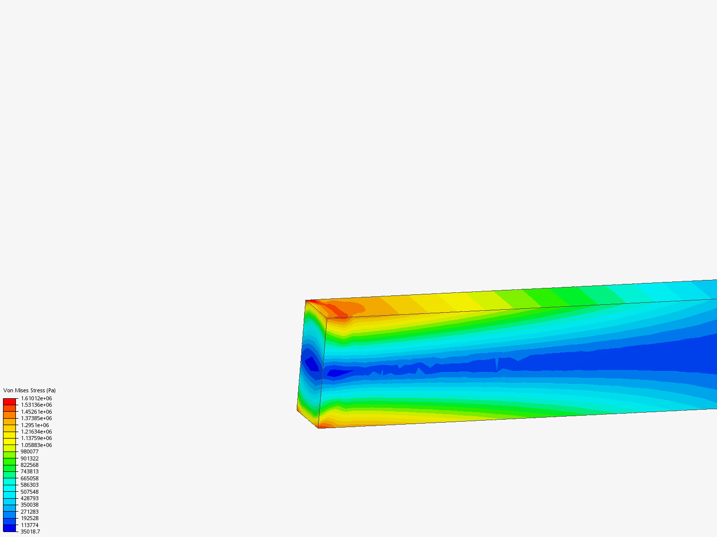 Cantilever Beam by snyderjl | SimScale