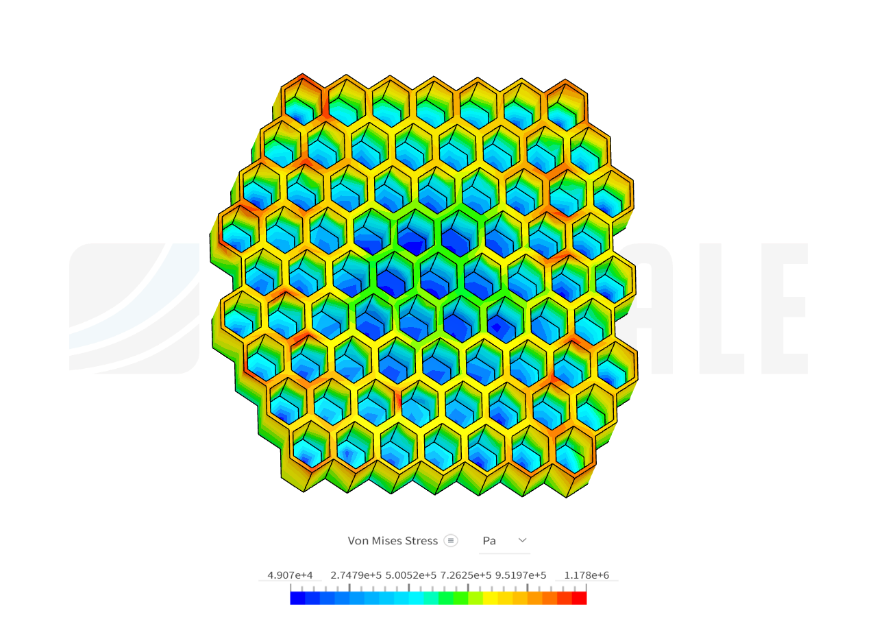 study of honeycomb by socius | SimScale