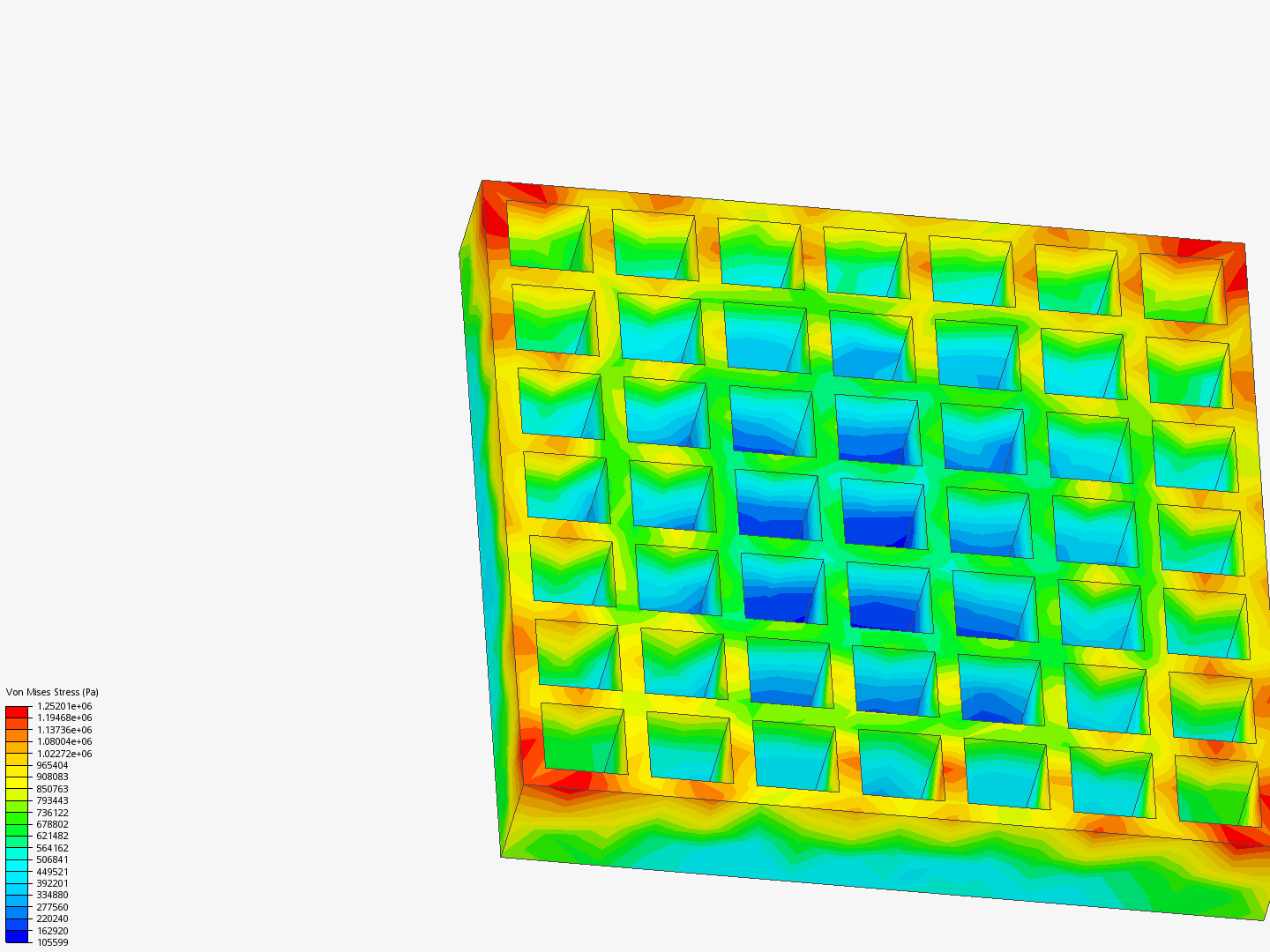 study of square grid by socius | SimScale