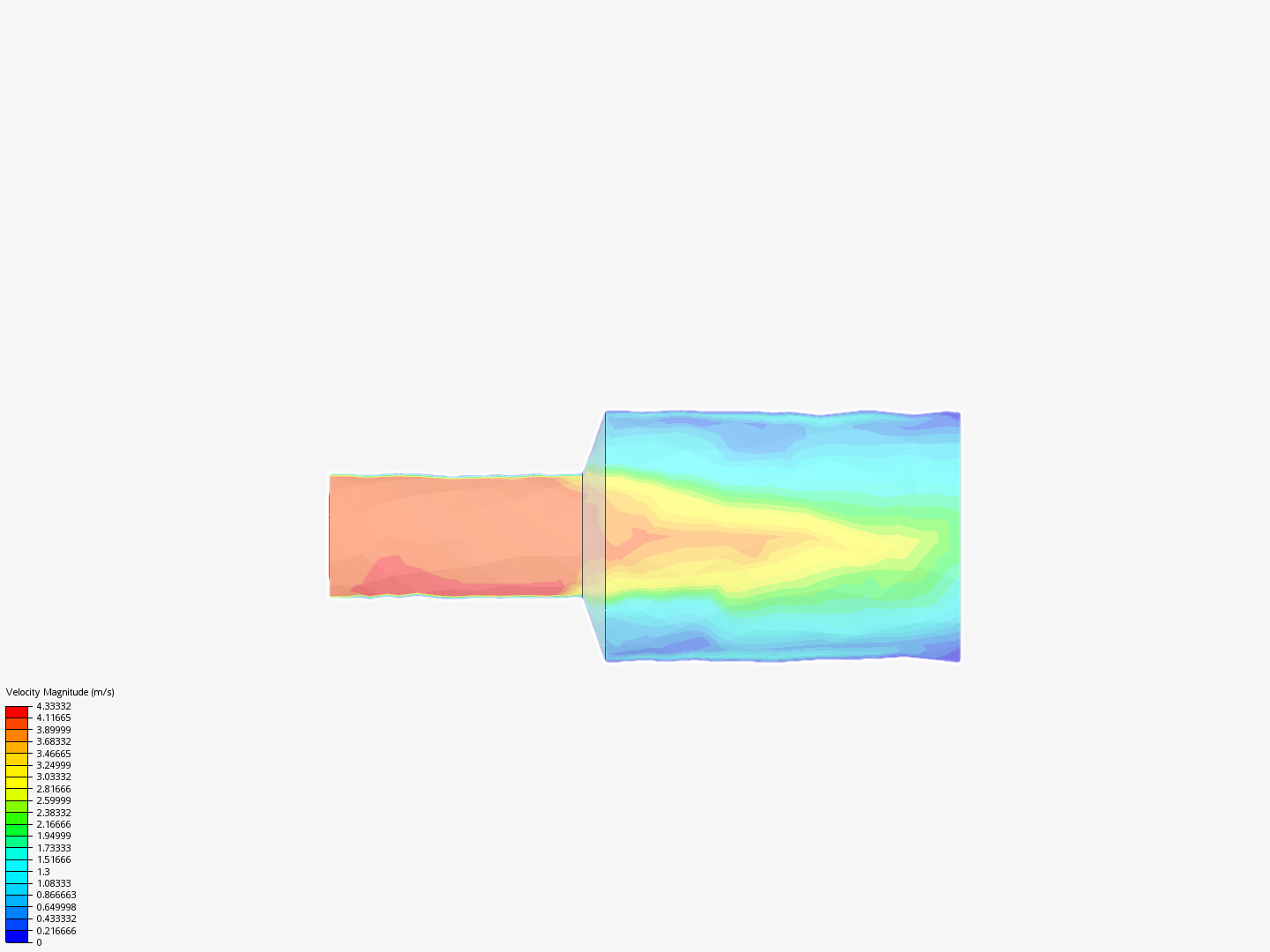 laboratorio3 by solait_D | SimScale