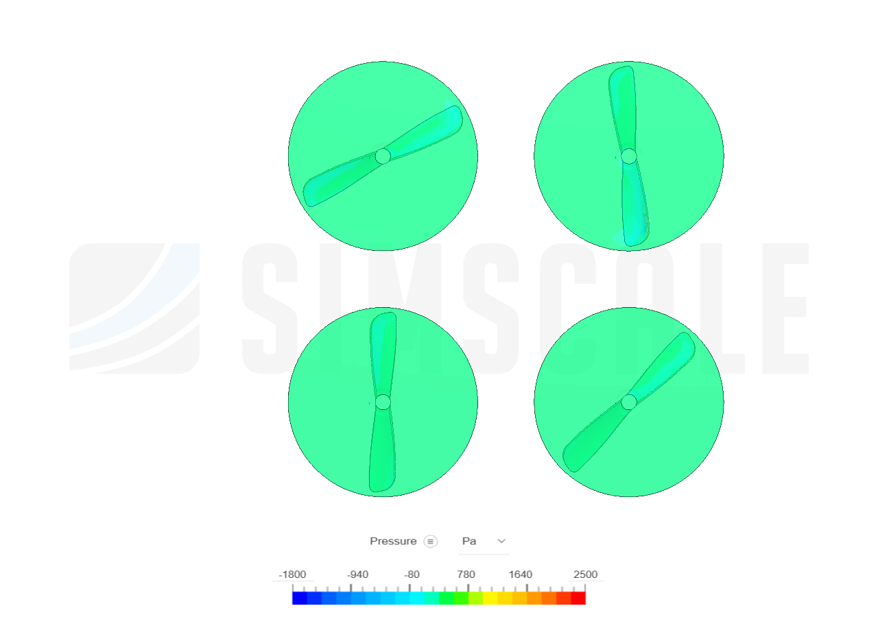 fyp model 3 - solh by solhsolh2 | SimScale