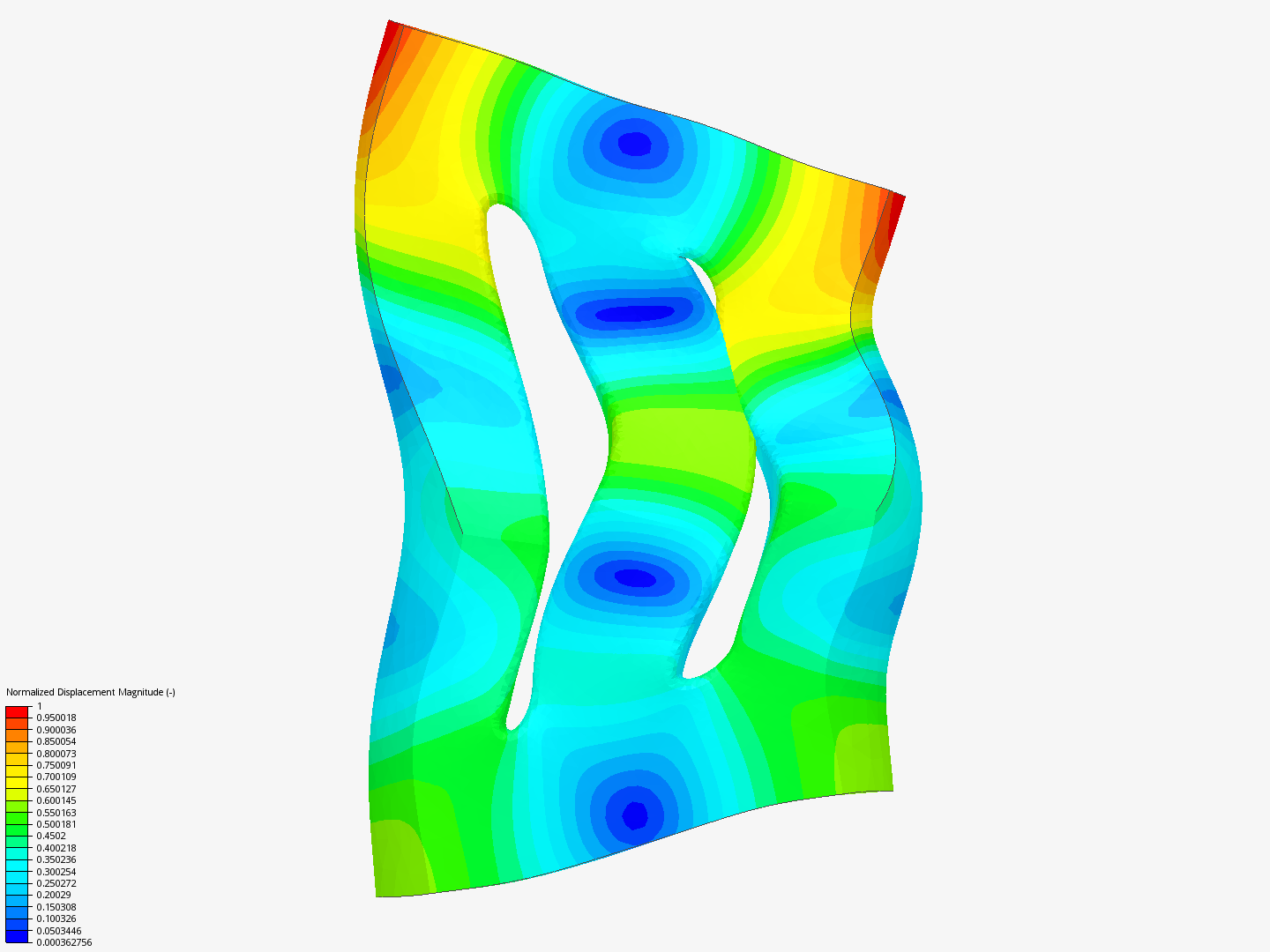 Tutorial - Linear static analysis of a crane by sonicsan_hamza | SimScale