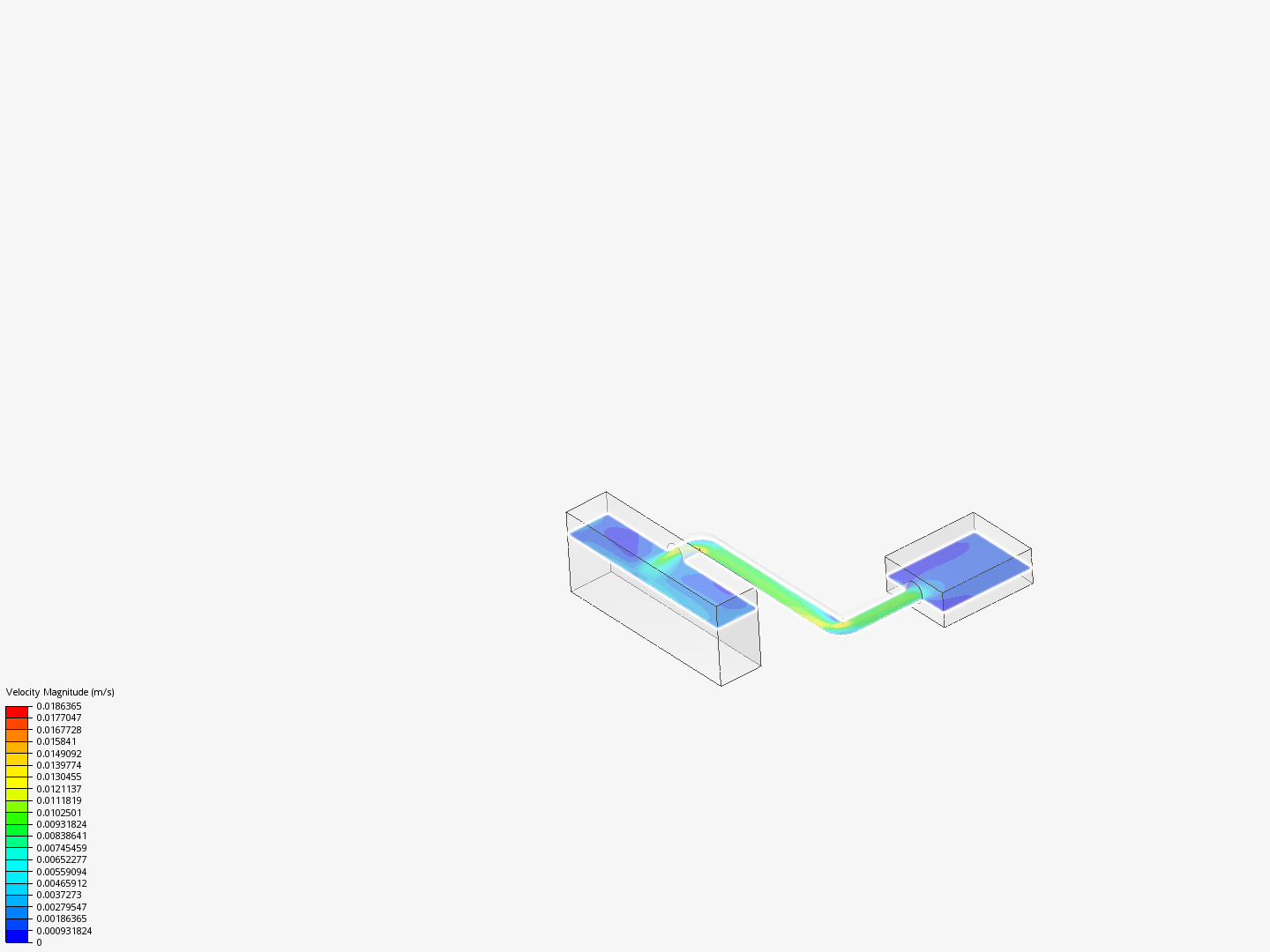 Simulation1 By Sonny Simscale