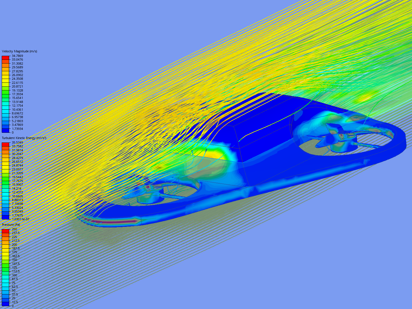 Droneship1 by sonnyindustrie | SimScale