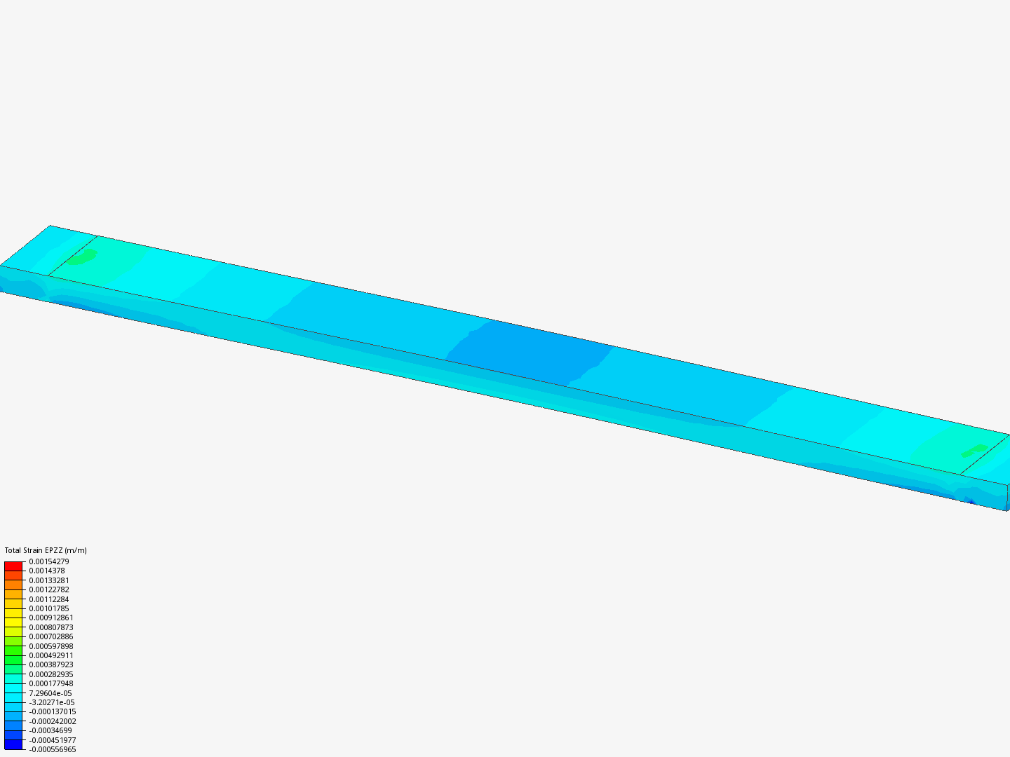 Stress_Deflection by soorajfm | SimScale