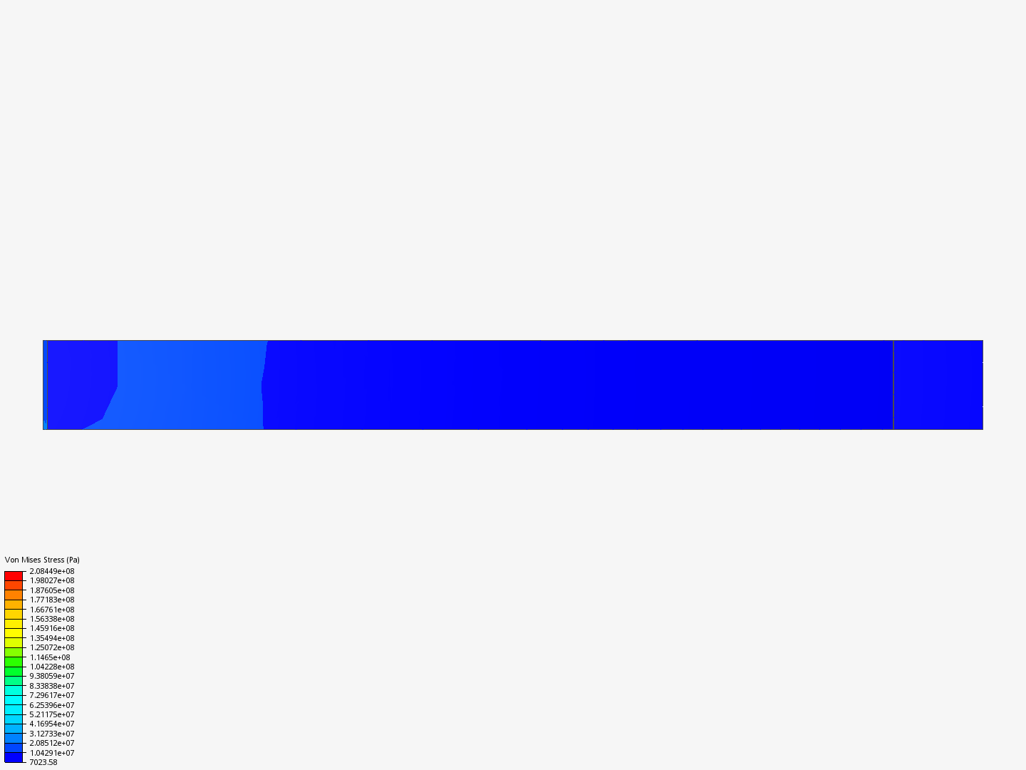 test 13 by soramane | SimScale