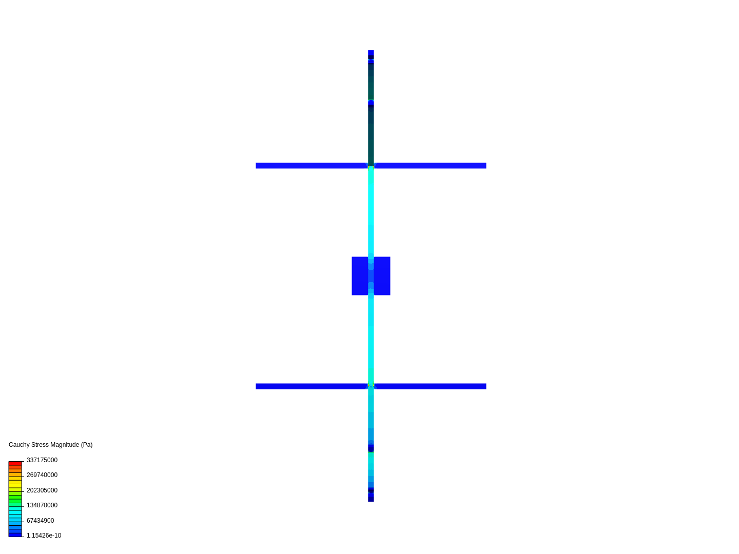 hanger load test 2 by soren | SimScale