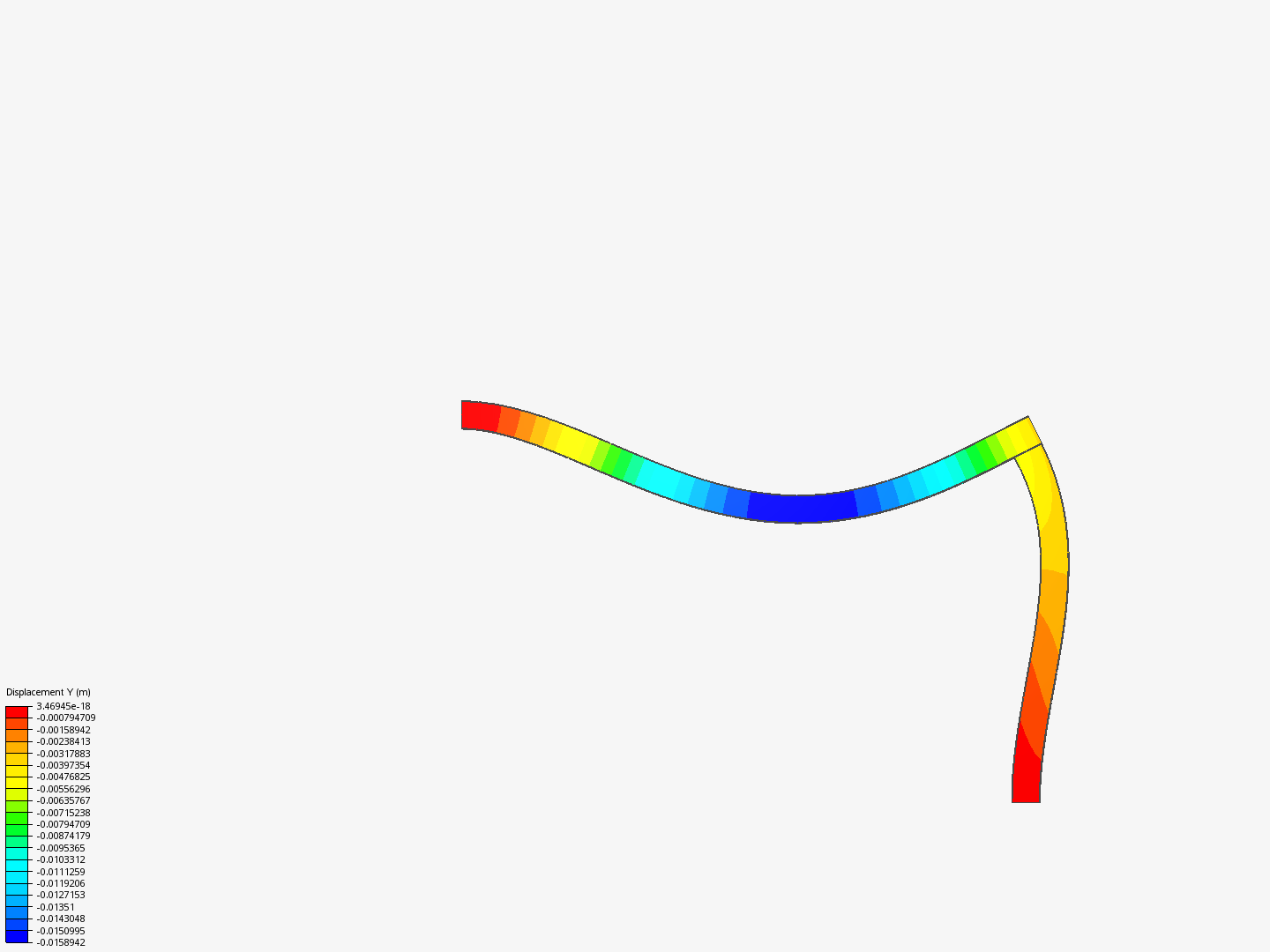 FEM Simscale 2 (frame) by soriaj | SimScale