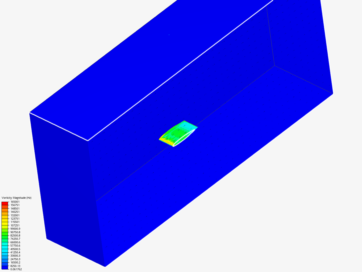 ls013 by sovsep | SimScale