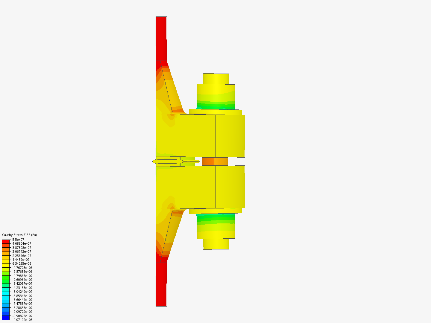 Validation Case: Flange Bolt Pretension - Rubber by spalfreyman | SimScale