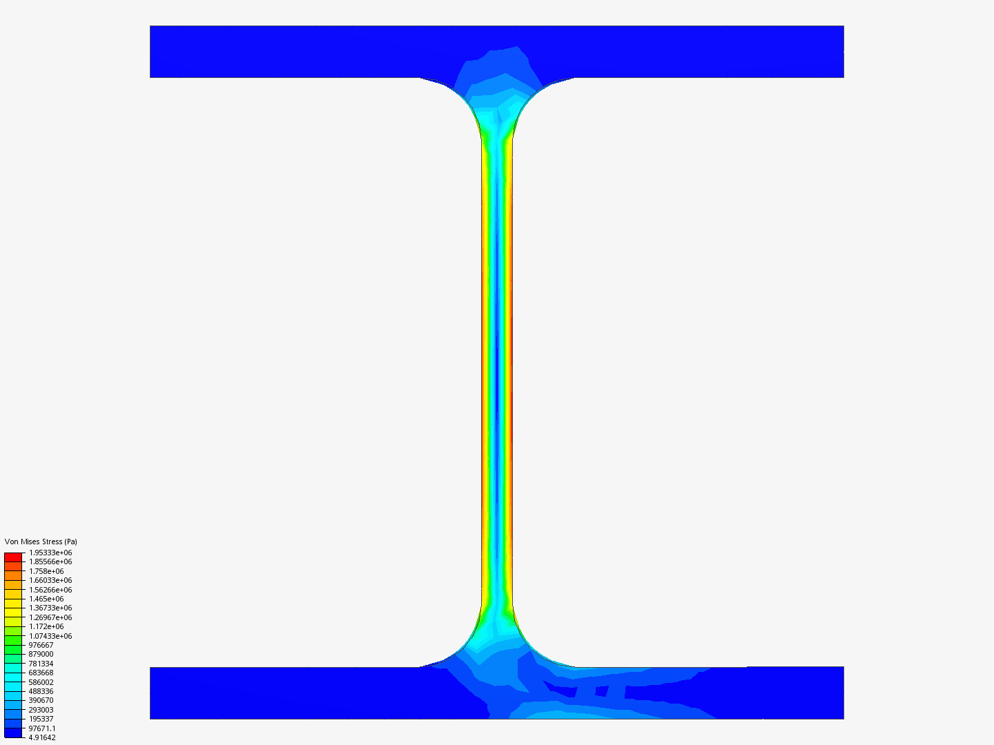 VIGAS by spalomares | SimScale