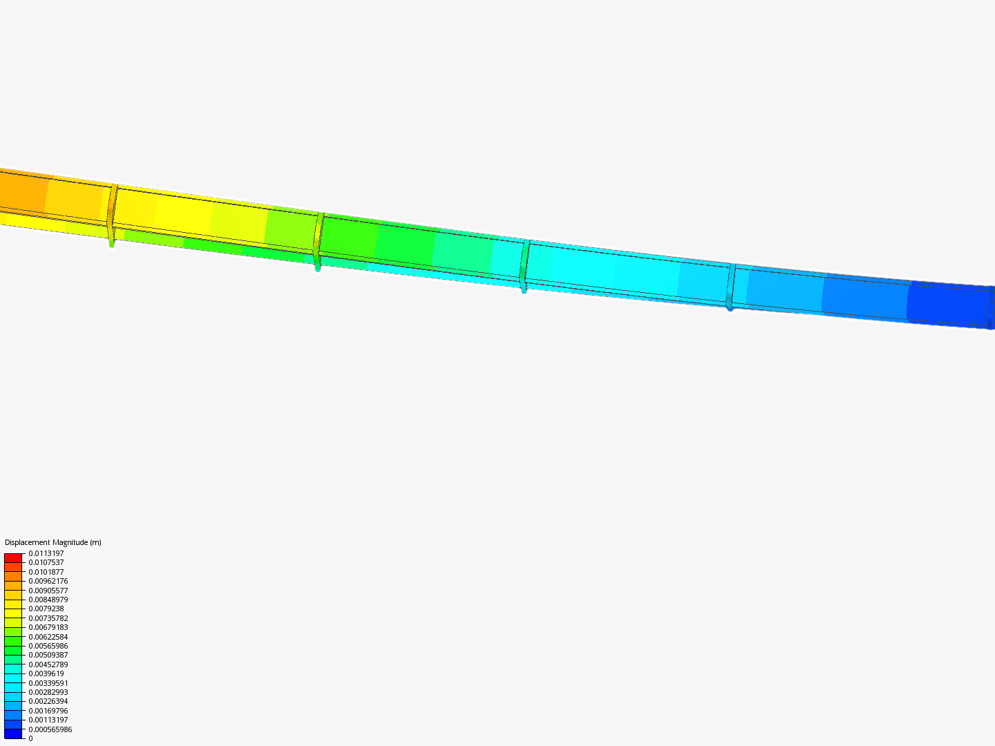 Wing Structural Fem By Spanagiotis Simscale