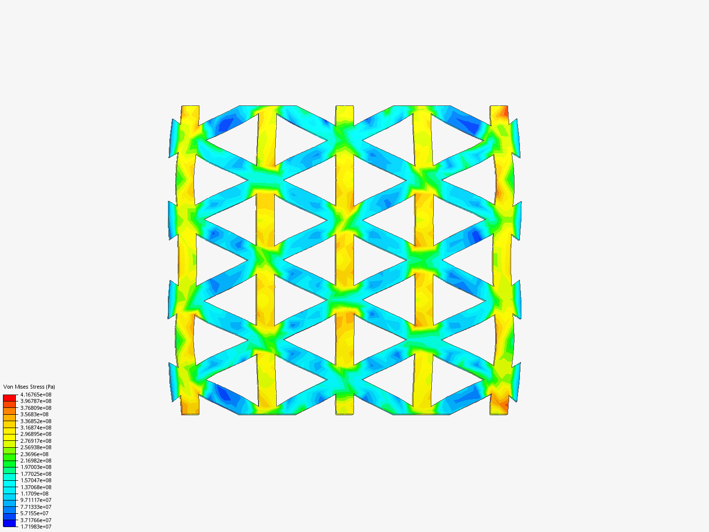 Macrostructure Test Compression by spaton2022 | SimScale