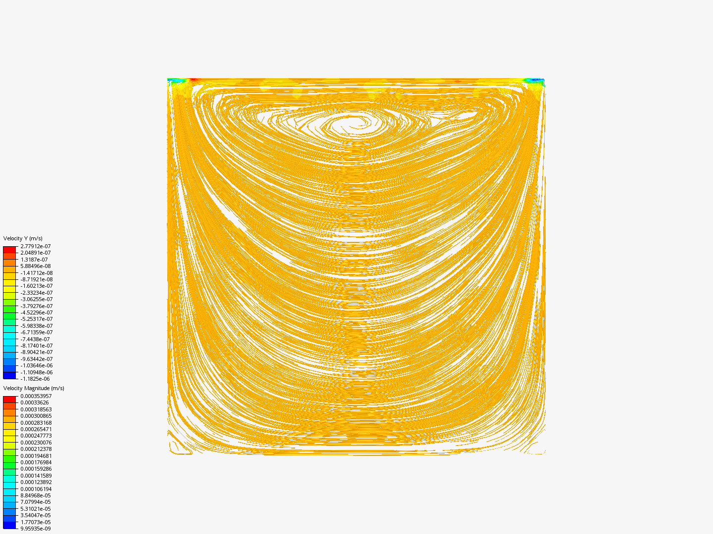 LidDrivenCavity by spdd | SimScale