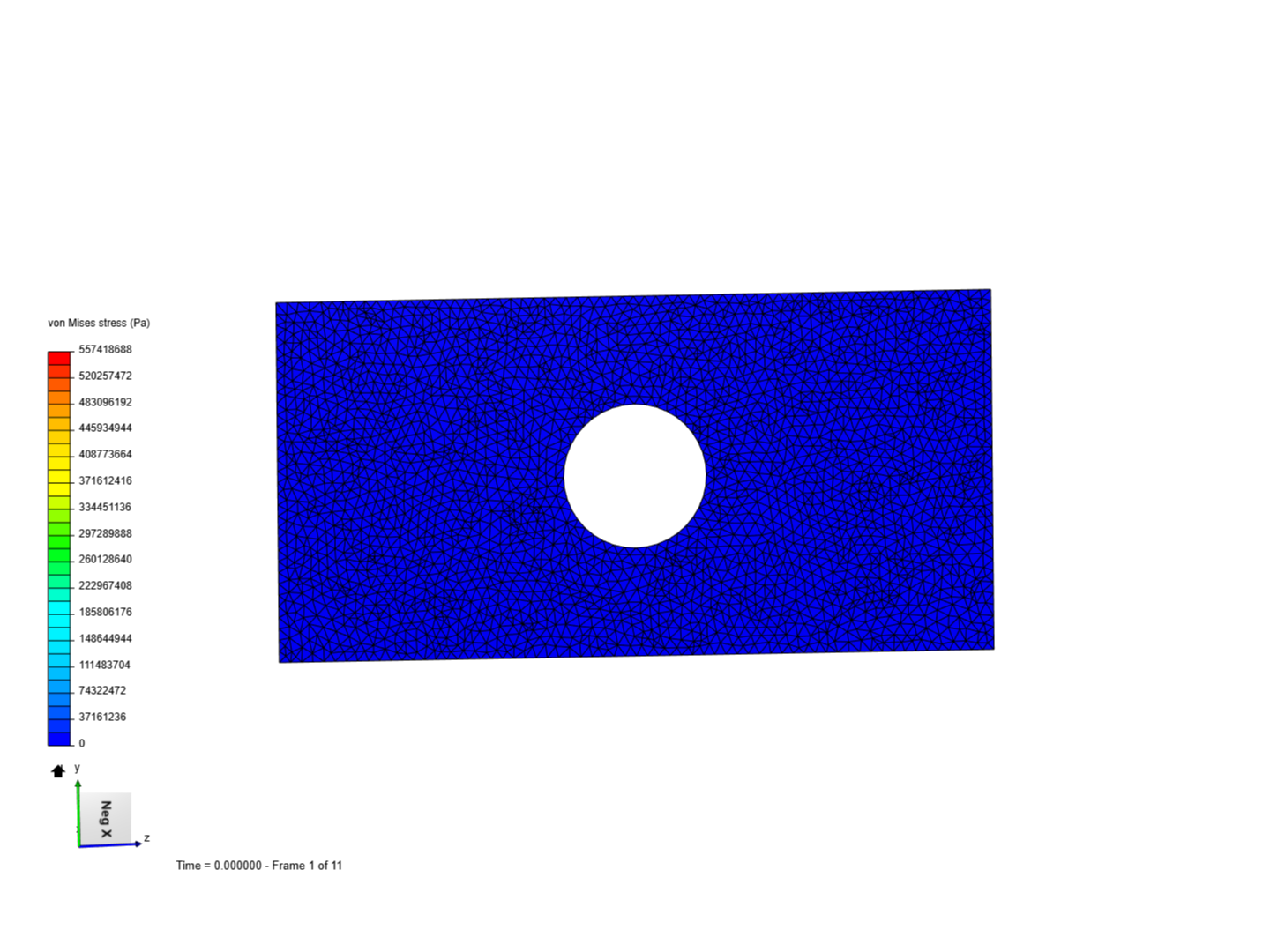 2d dynamic force analysis by spendkar | SimScale