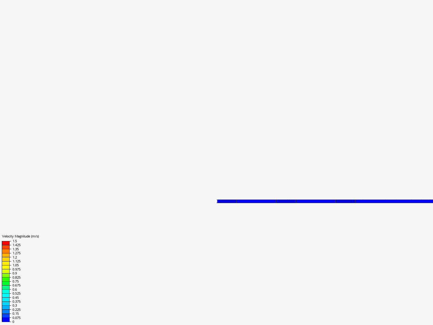 Microfluidics chip by sphetcharat | SimScale