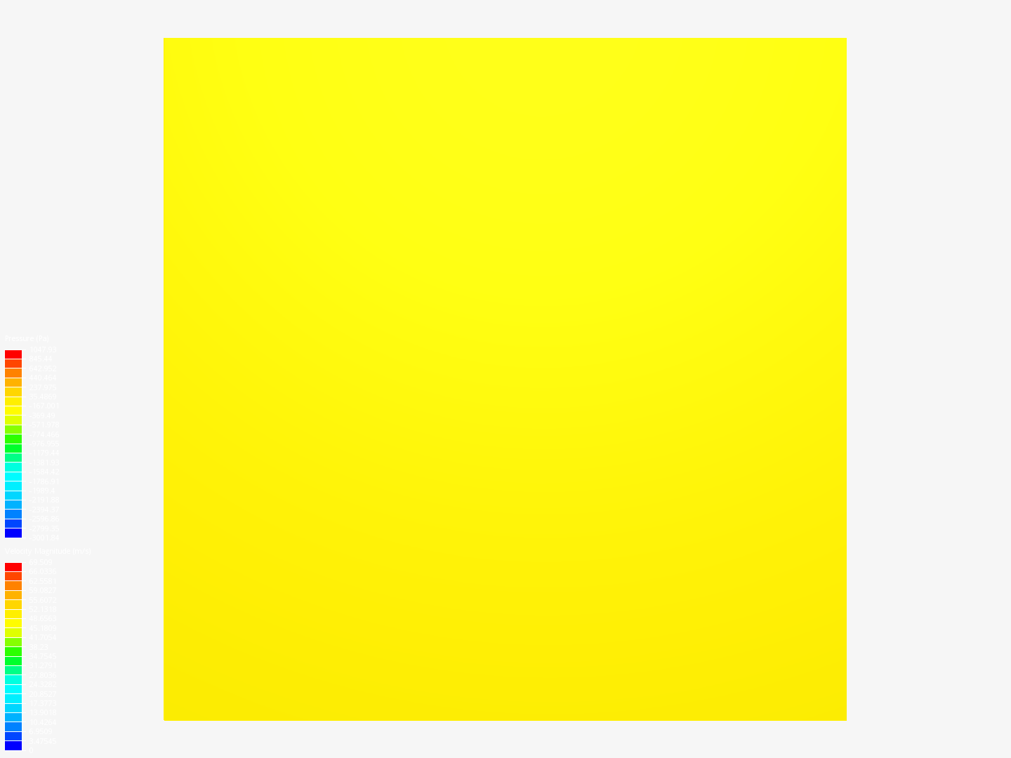 55555 by sployngam | SimScale