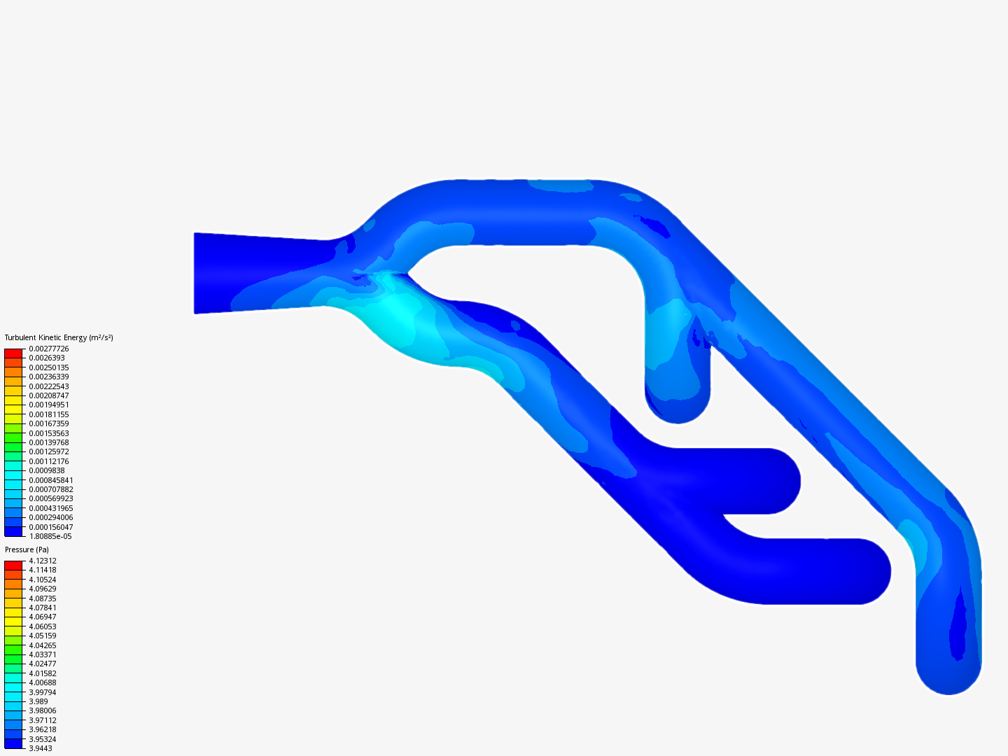 wefwdsfsdf by spmwcd | SimScale