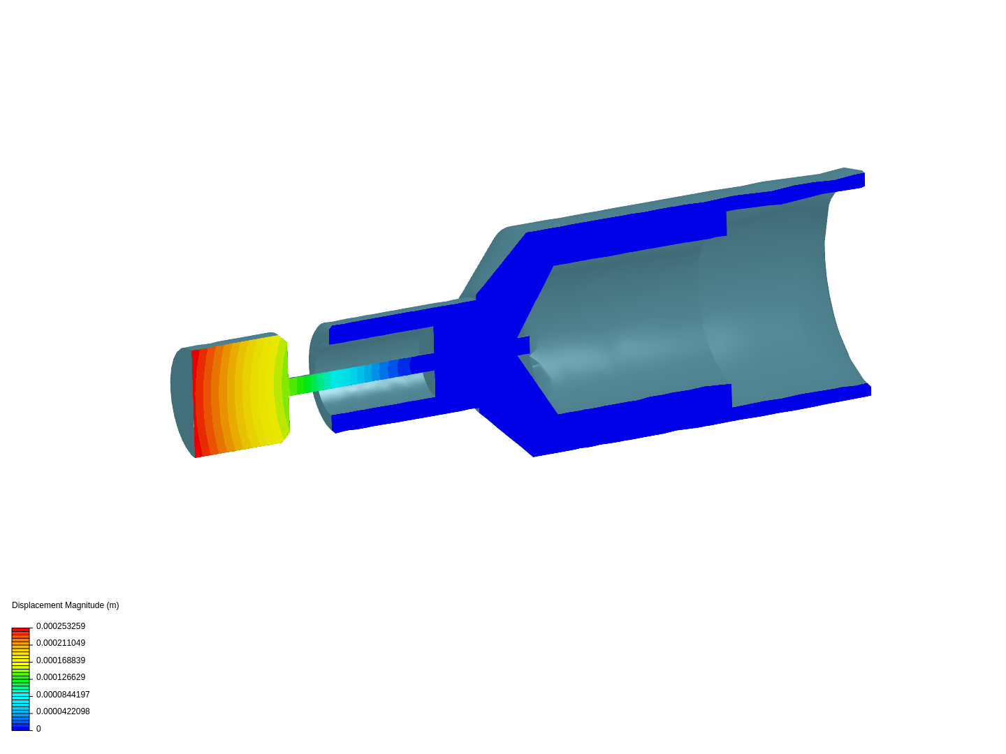 Pin flexure by spranith | SimScale