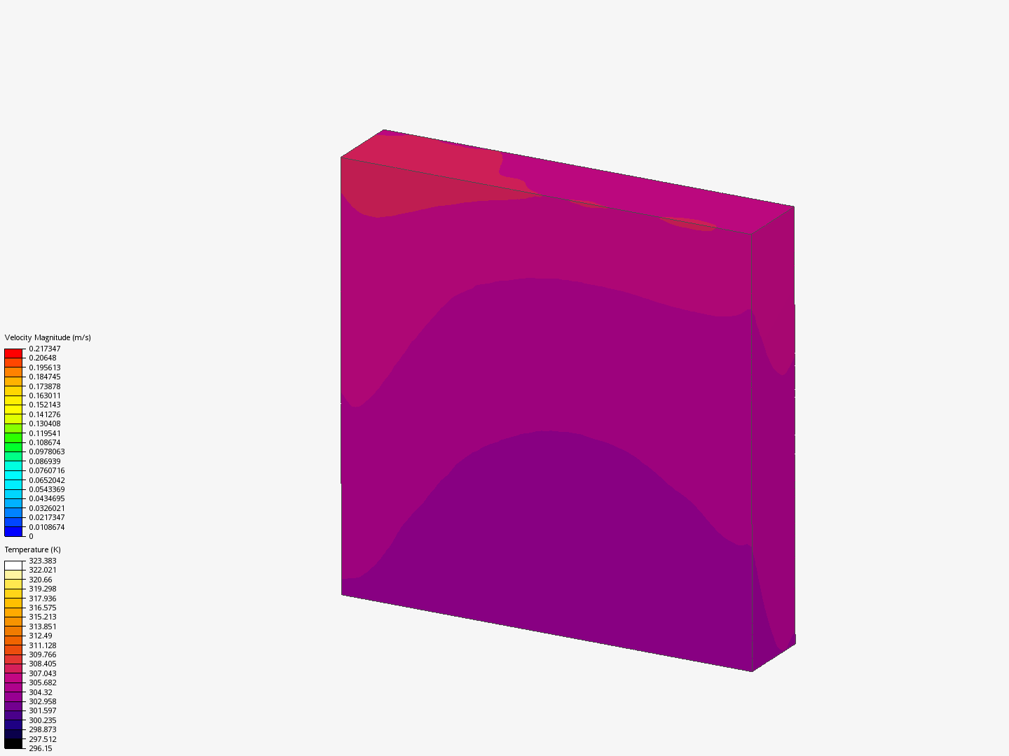 CHT analysis on Concrete Wall by sr__naik | SimScale