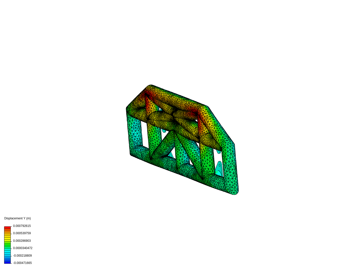 Crash Analysis by sr_rao | SimScale