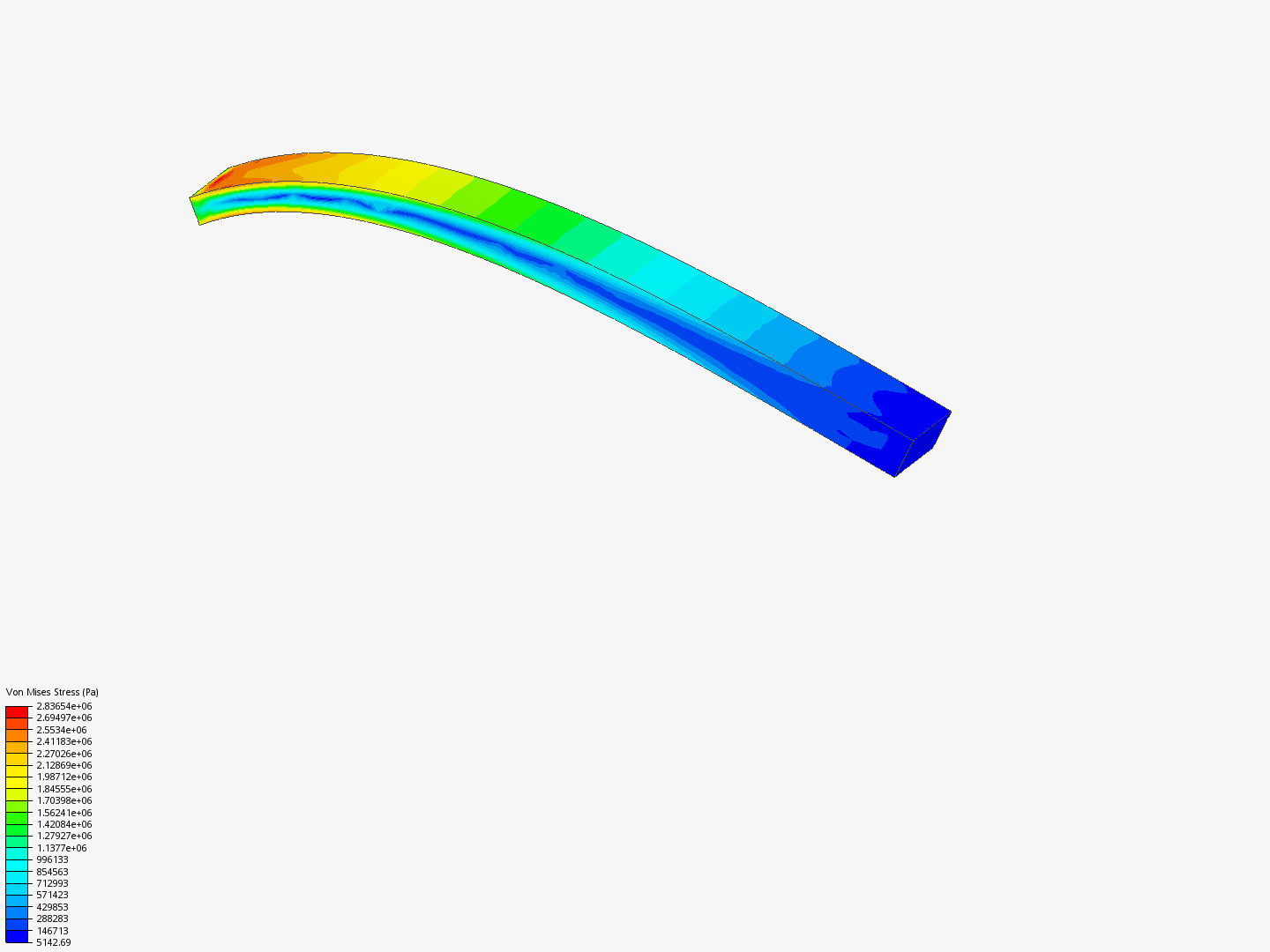 beamign bending example by sraghavan | SimScale