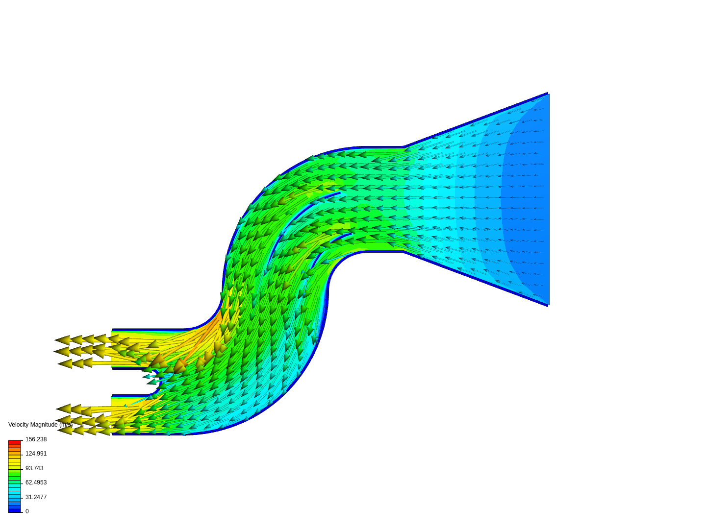 Fluid flow analysis(CFD) by sreejiths | SimScale