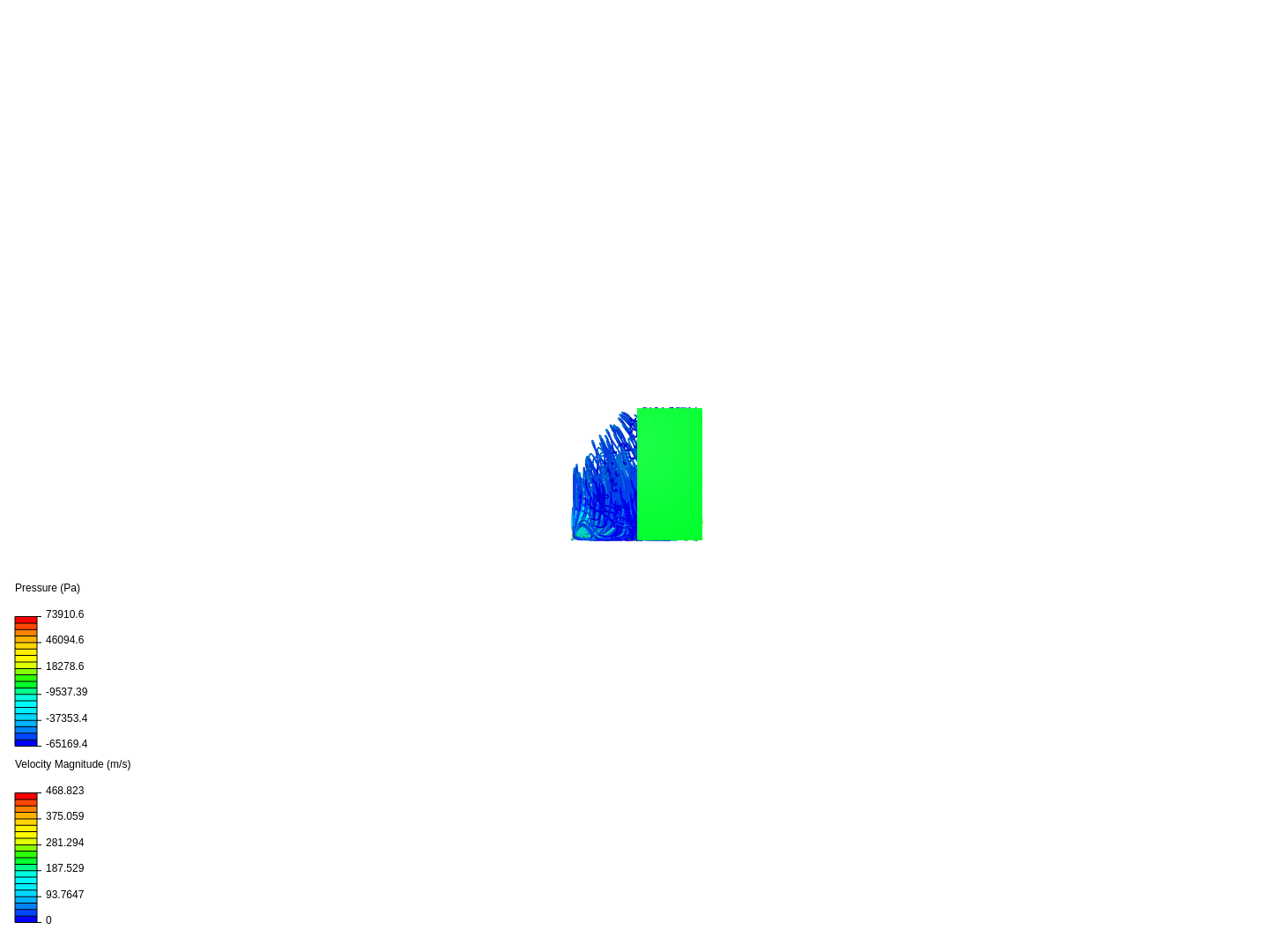 0000000000 by sreeyesh5807 | SimScale