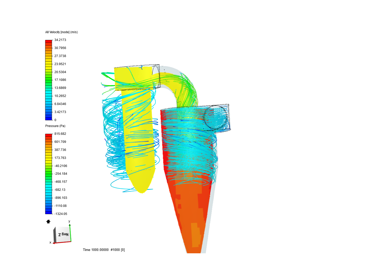 2stage ctclone by srhi | SimScale