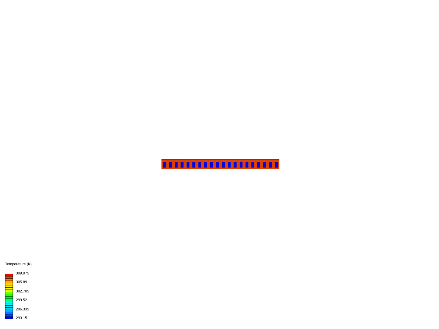Parallel flow configuration, Active cooling by srikarg | SimScale