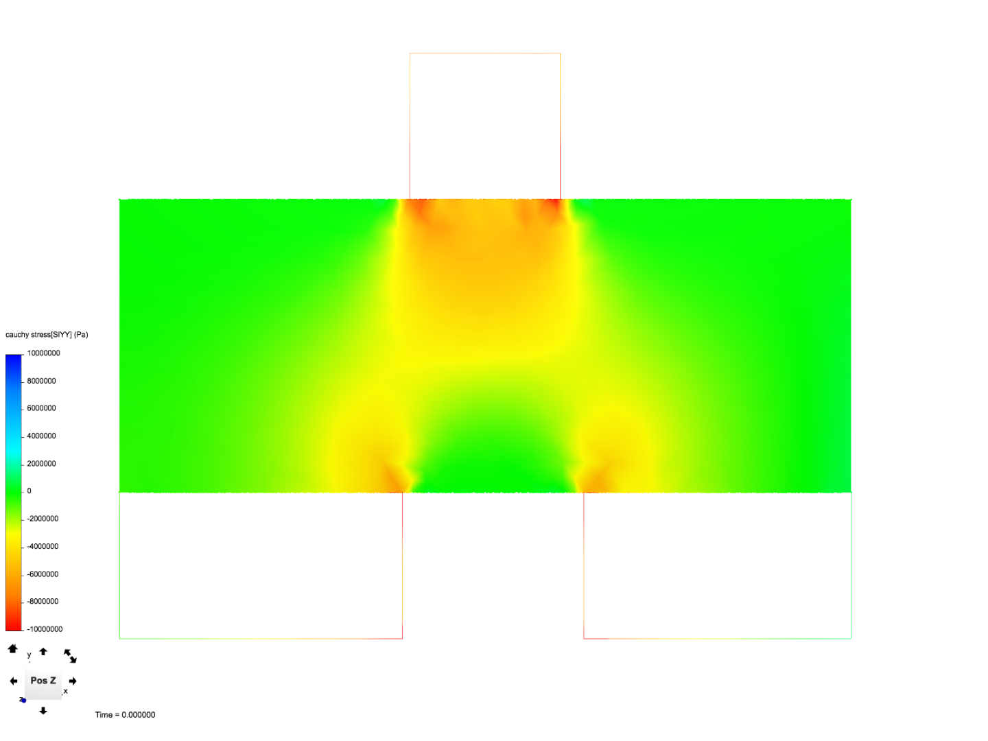 DAET - New by srisharan | SimScale