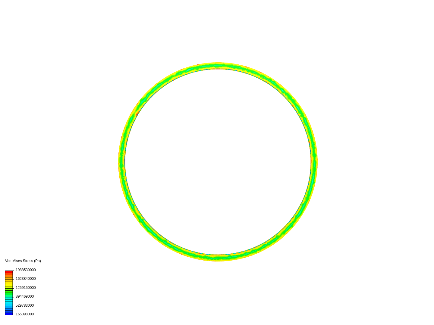 Shield ring by srisharan | SimScale