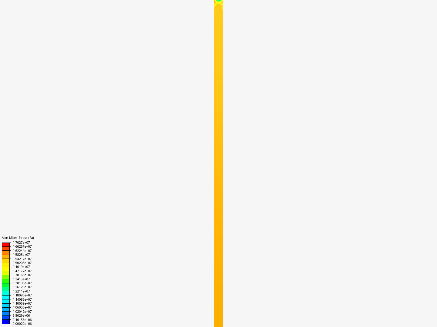 ccccc by srjbhtt | SimScale