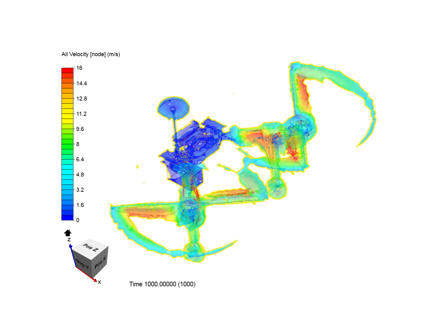 BioDrone Vorticity by sroccella | SimScale