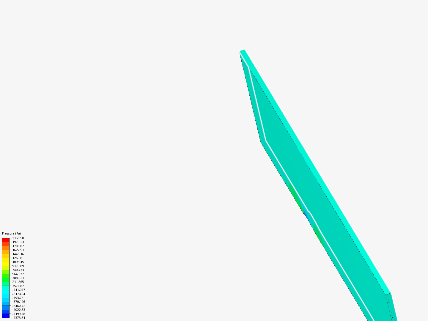 NACA 0015 Airfoil by sroosen | SimScale