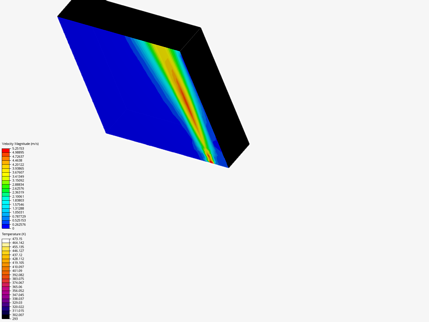 Public Simulation Projects Library | SimScale | Page 206